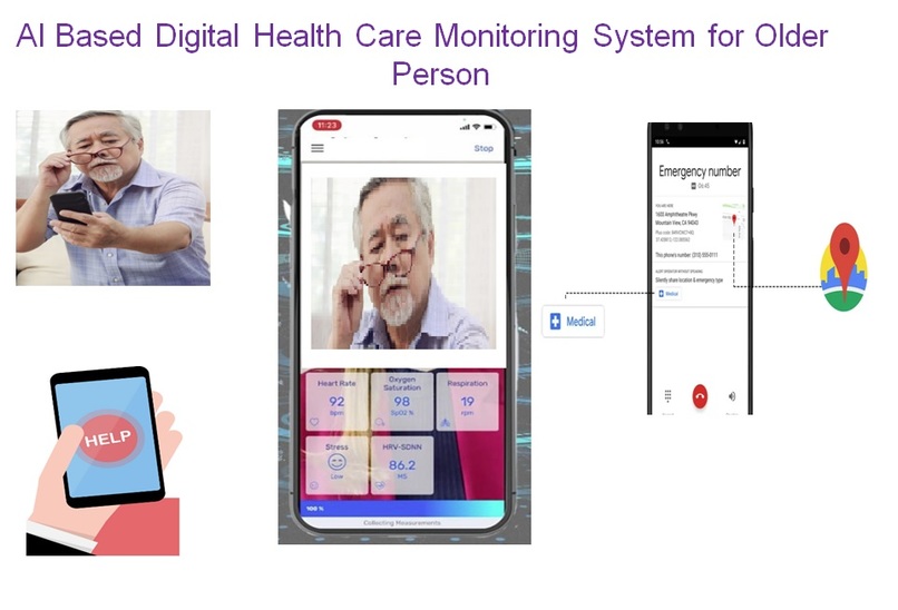 AI Based Digital Health Care | Devpost