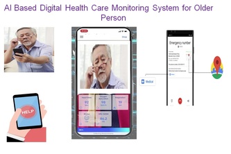 AI Based Digital Health Care | Devpost