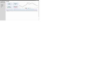 Commodity Dashboard | Devpost