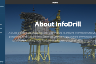 Info Drill | Devpost