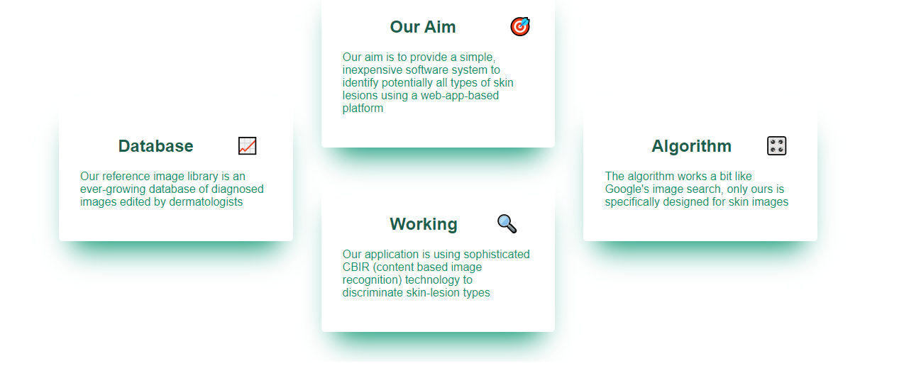 Skin Disease Prediction Using Deep Learning Devpost