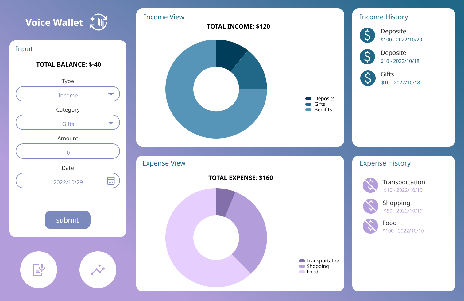 Voice Wallet | Devpost