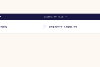 Airbyte Singlestore Connector | Devpost