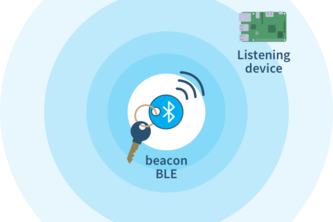 BLUTOOTH BEACON | Devpost
