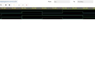 DESIGN OF APPROXIMATE DEEP LEARNING PROCESSOR ARCHITECHTURE | Devpost