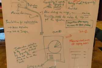 Food Expiry Tracker | Devpost