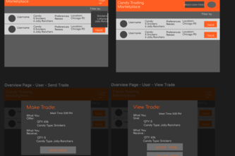 Candy Trading Place | Devpost