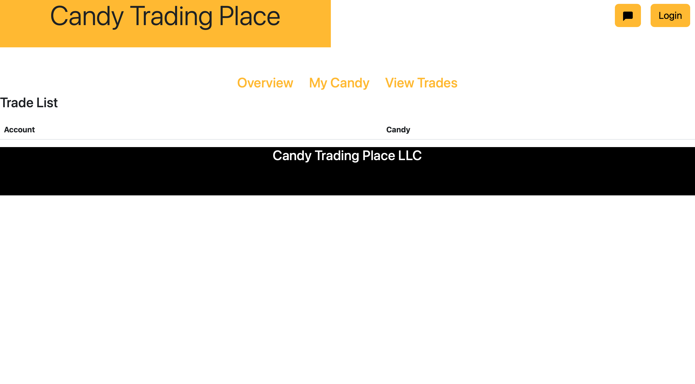 Candy Trading Place | Devpost