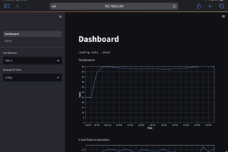 KCF_Dashboard | Devpost