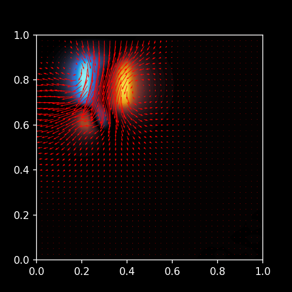 Fluid Flow Simulation | Devpost Fluid Flow Simulation | Devpost