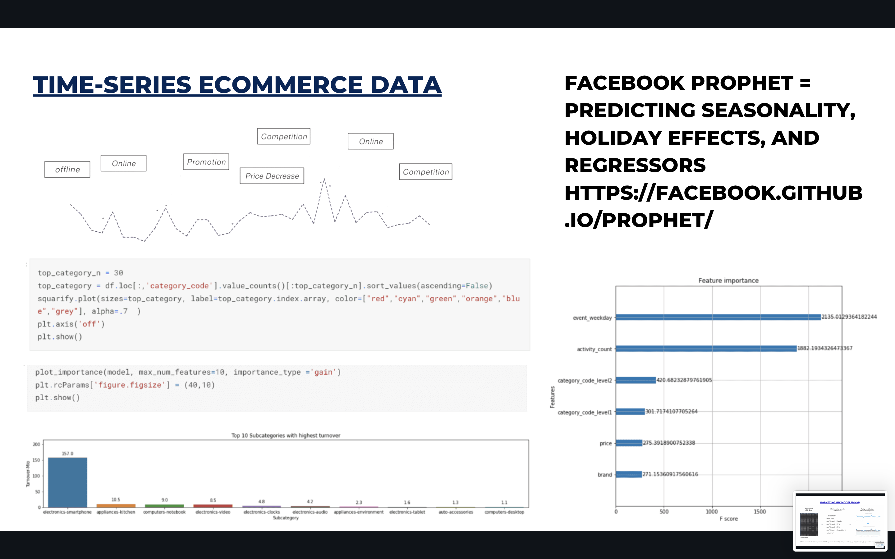 Yoda Intelligence | Devpost