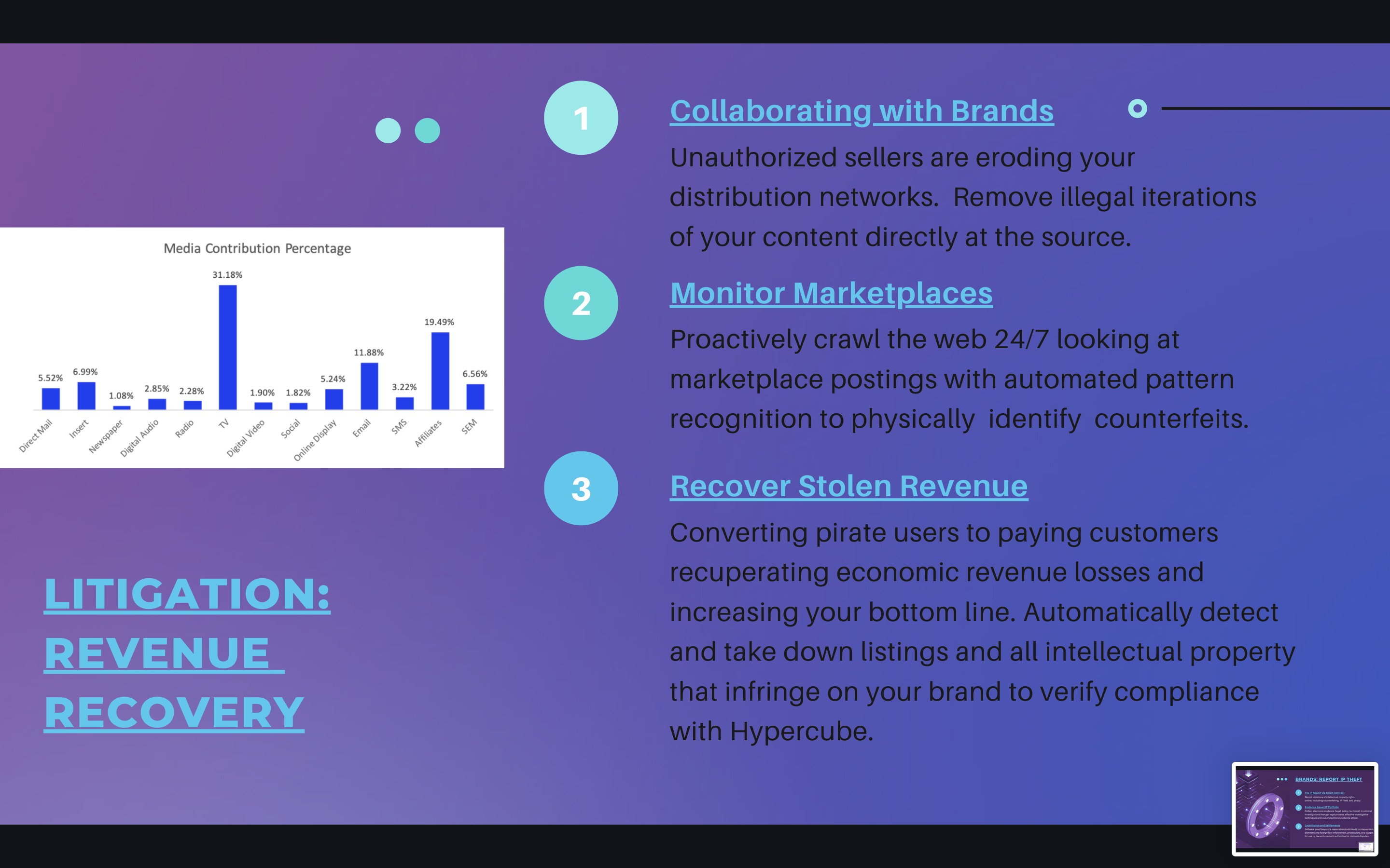 Yoda Intelligence | Devpost