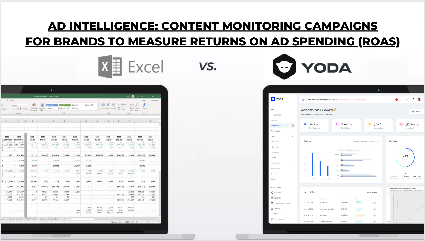 Yoda Intelligence | Devpost
