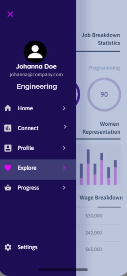 STEM Girls App | Devpost
