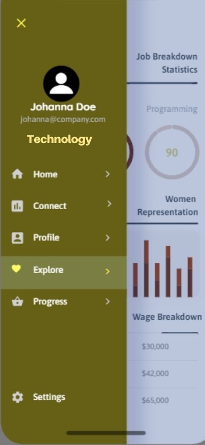 STEM Girls App | Devpost