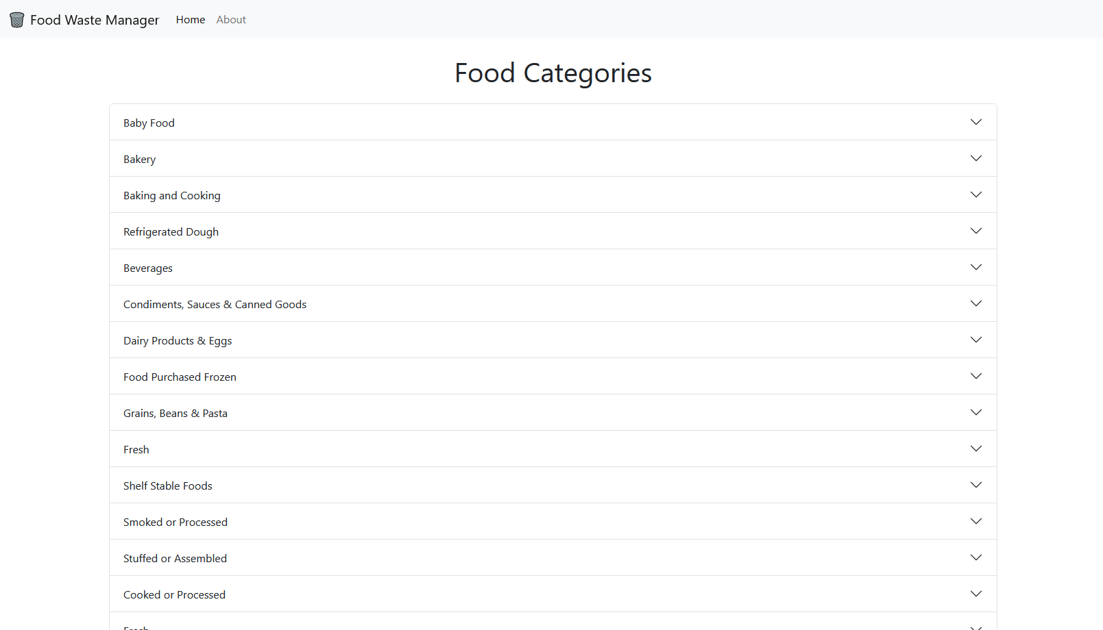Food Waste Manager | Devpost