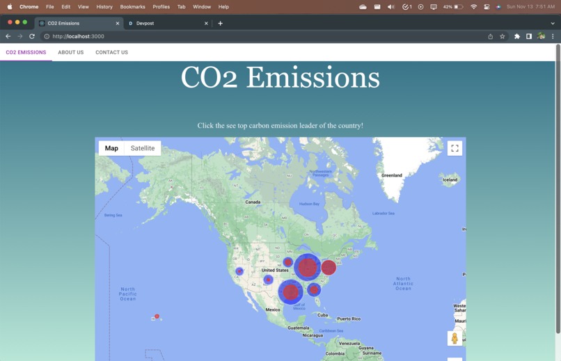 CO2 Emissions Visualization | Devpost