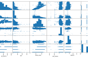 Asteroidz Drill Planning Software | Devpost