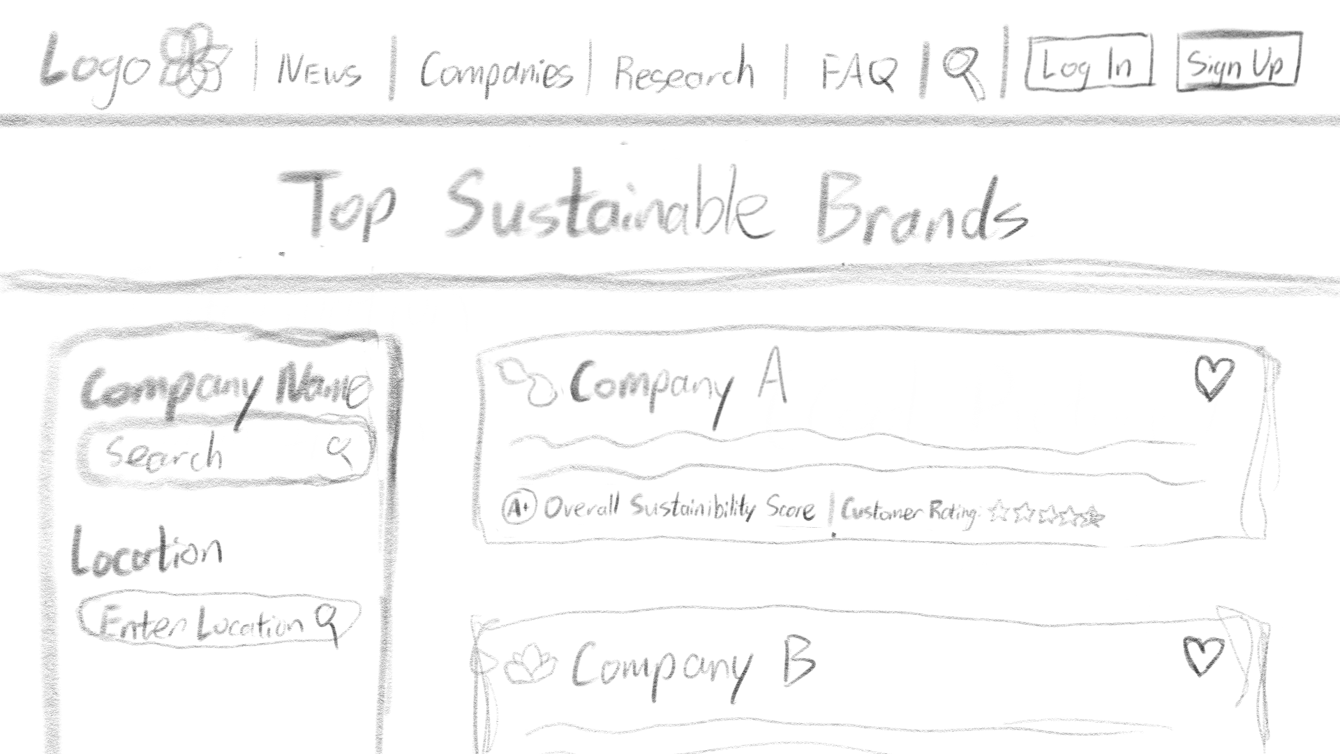 Sustainable Fashion Brands | Devpost