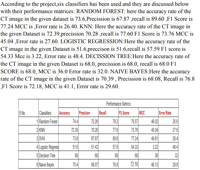 Brain tumor detection and classification using ML | Devpost