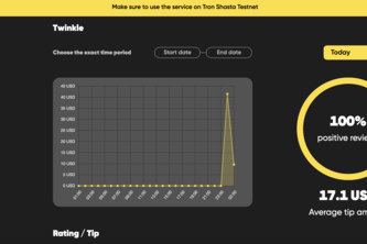Nofiat - Fully decentralized tip platform. | Devpost