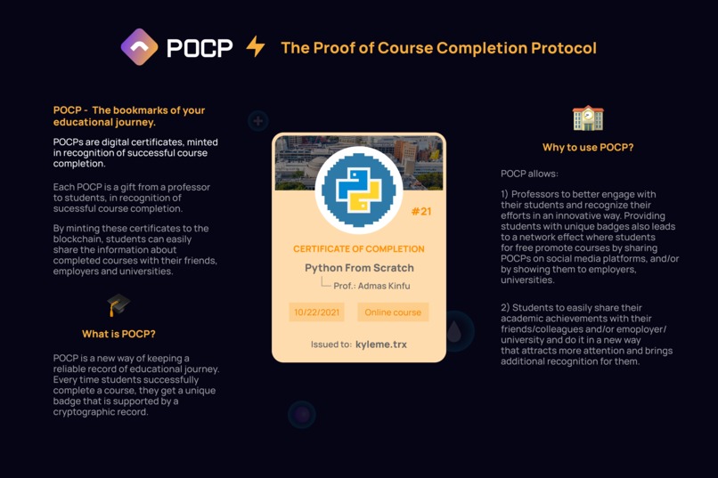 POCP - The Proof of Course Completion Protocol | Devpost