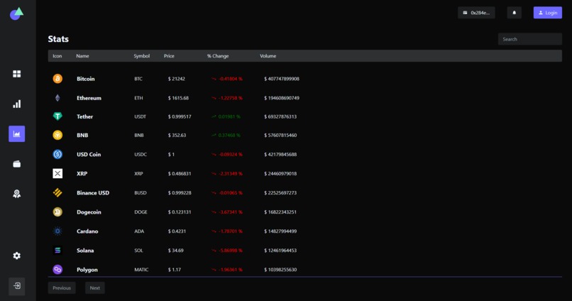 Exaverse Defi Swap web app | Devpost