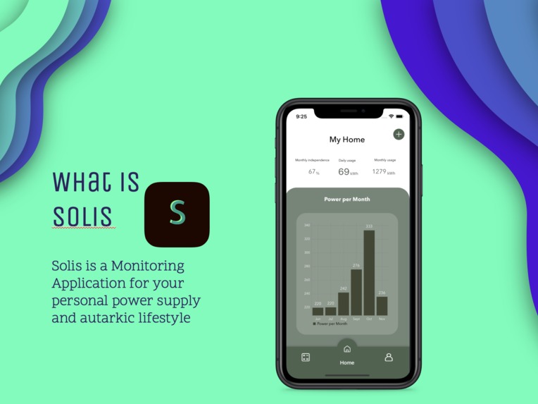 Solis - Power Monitoring and more | Devpost