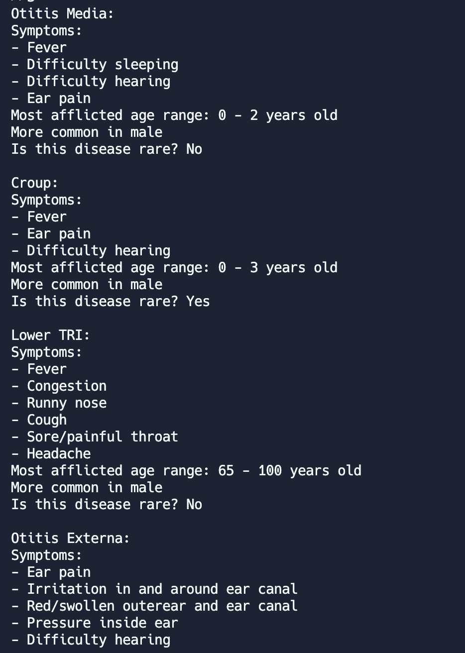 MD On Call | Devpost