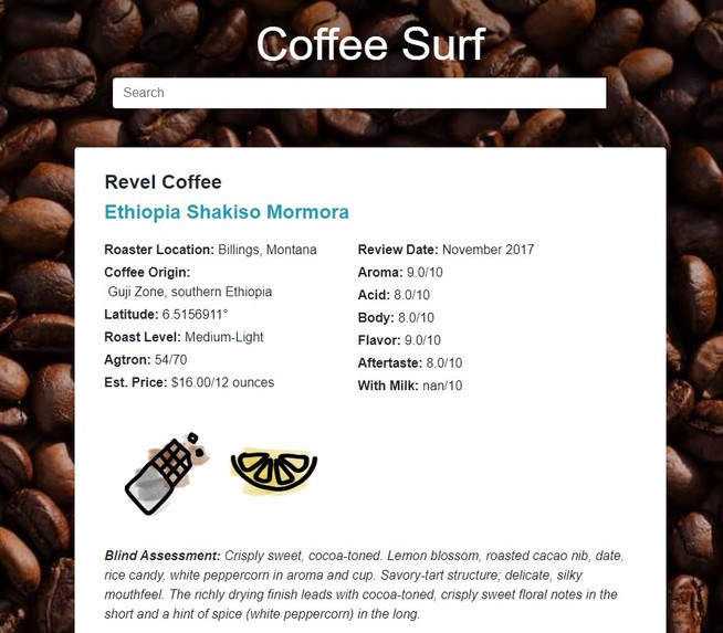 Coffee Surf | Devpost