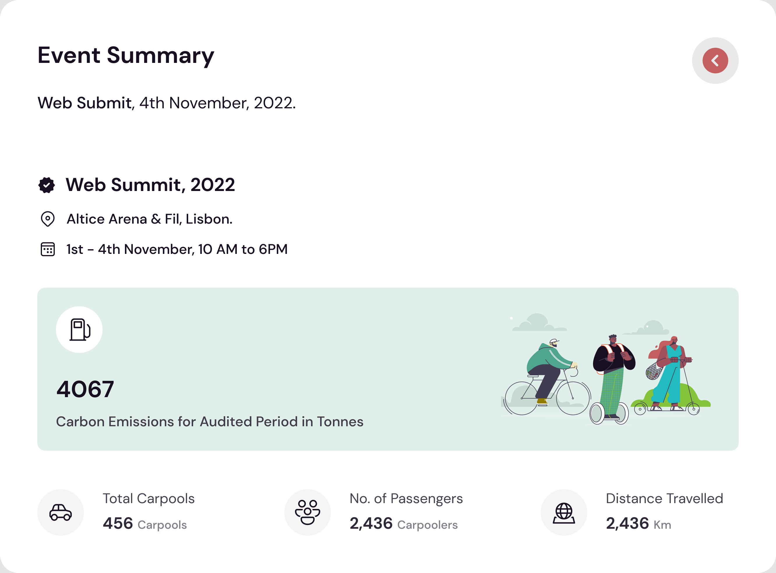The Carbon Games - IRL (In Real Life) Bounty Hunt | Devpost