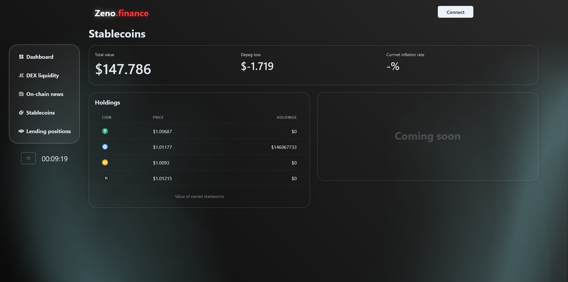 Zeno Finance | Devpost