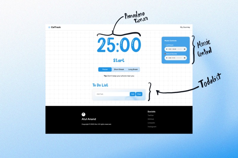 CalTrack ADHD | Devpost