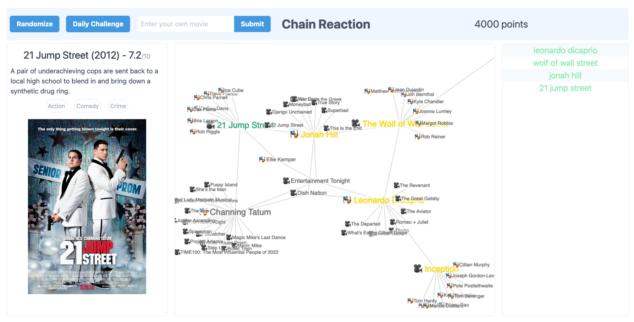 Chain Reaction | Devpost