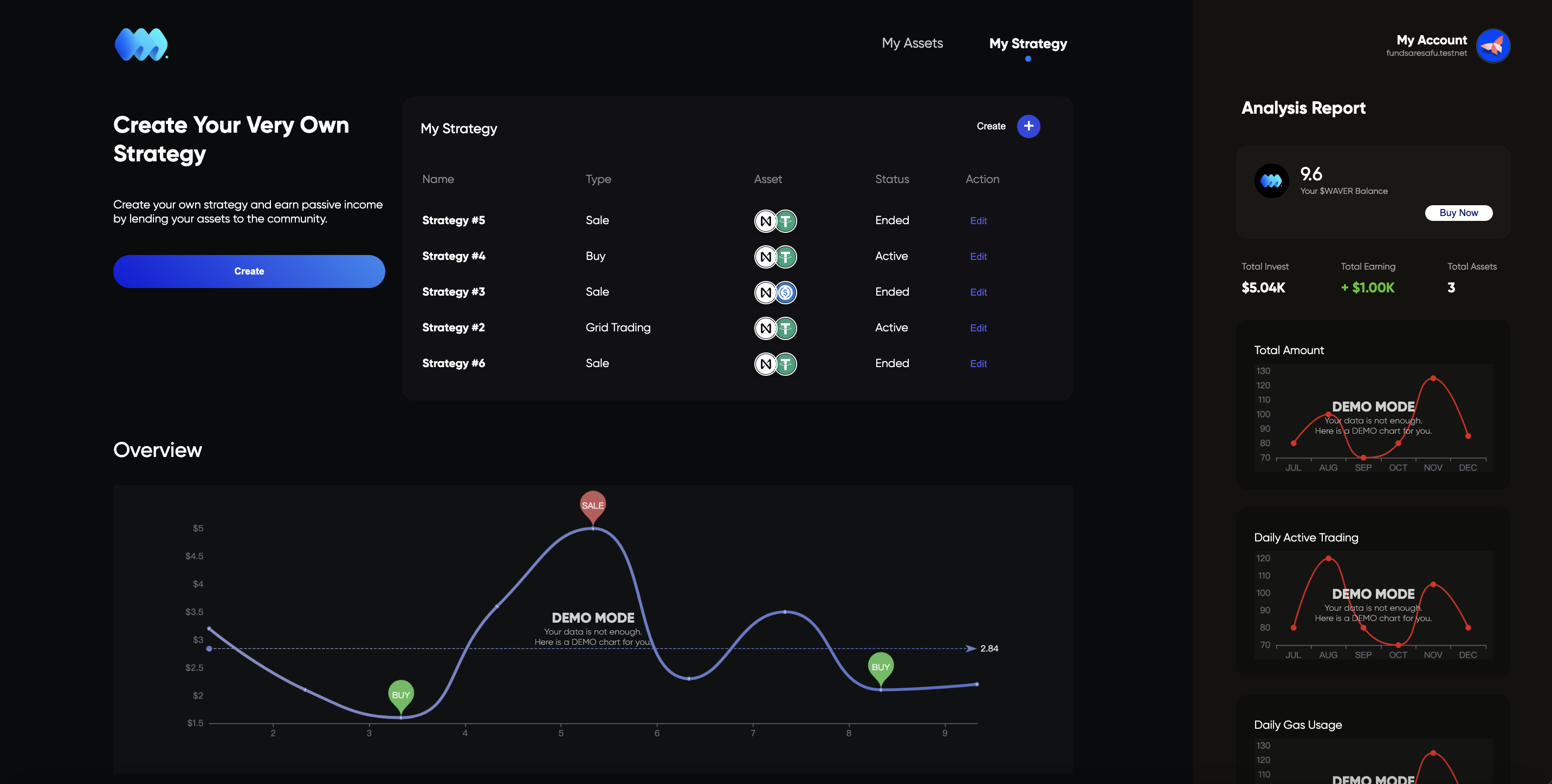 Waver Finance | Devpost