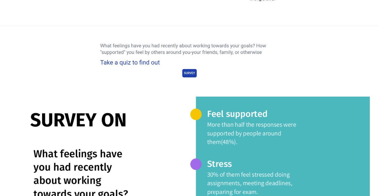 Liquid Minds | Devpost