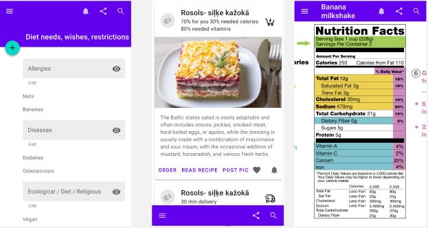 Smart Food | Devpost
