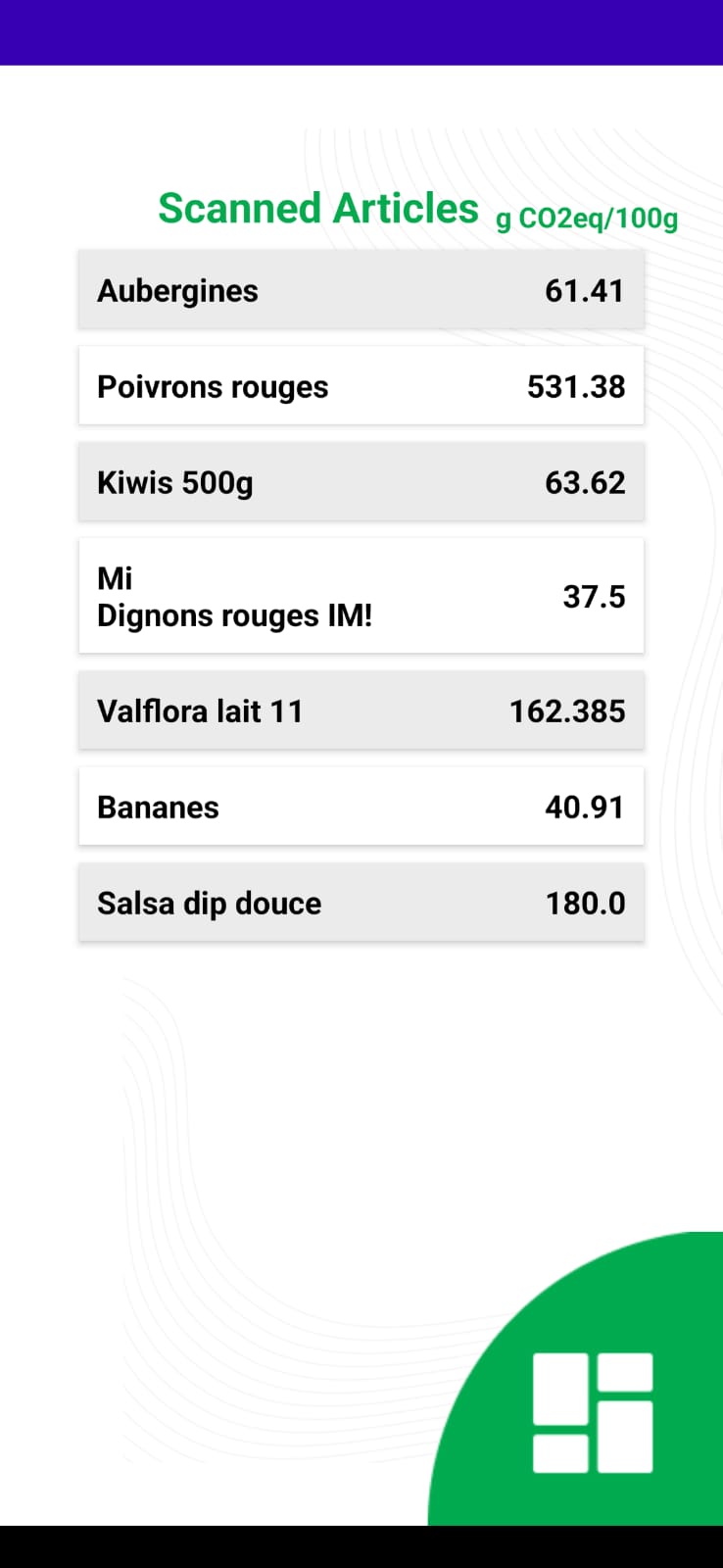 Green Receipts | Devpost