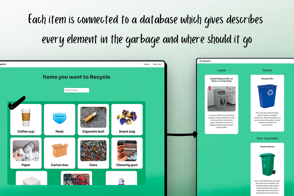 Recycle It | Devpost