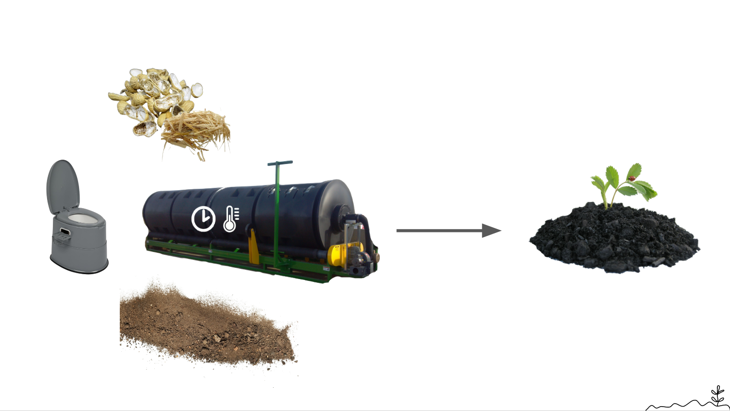 NewField - Modern Soil in the Face of Erosion | Devpost