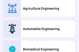 WikiBIT-THE ANDROID APP FOR LECTURE METERIAL | Devpost
