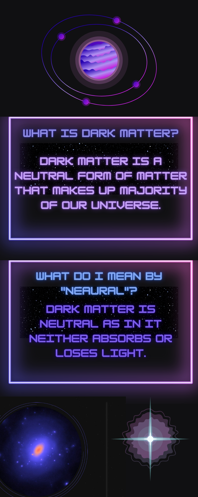 All About Dark Matter Infographic | Devpost