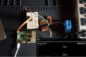 Smart City | Devpost