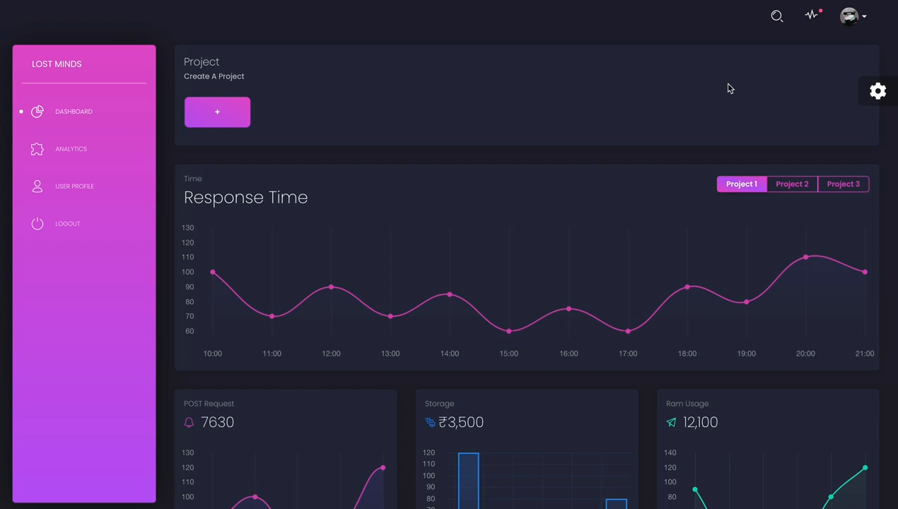 Lost Minds | Devpost