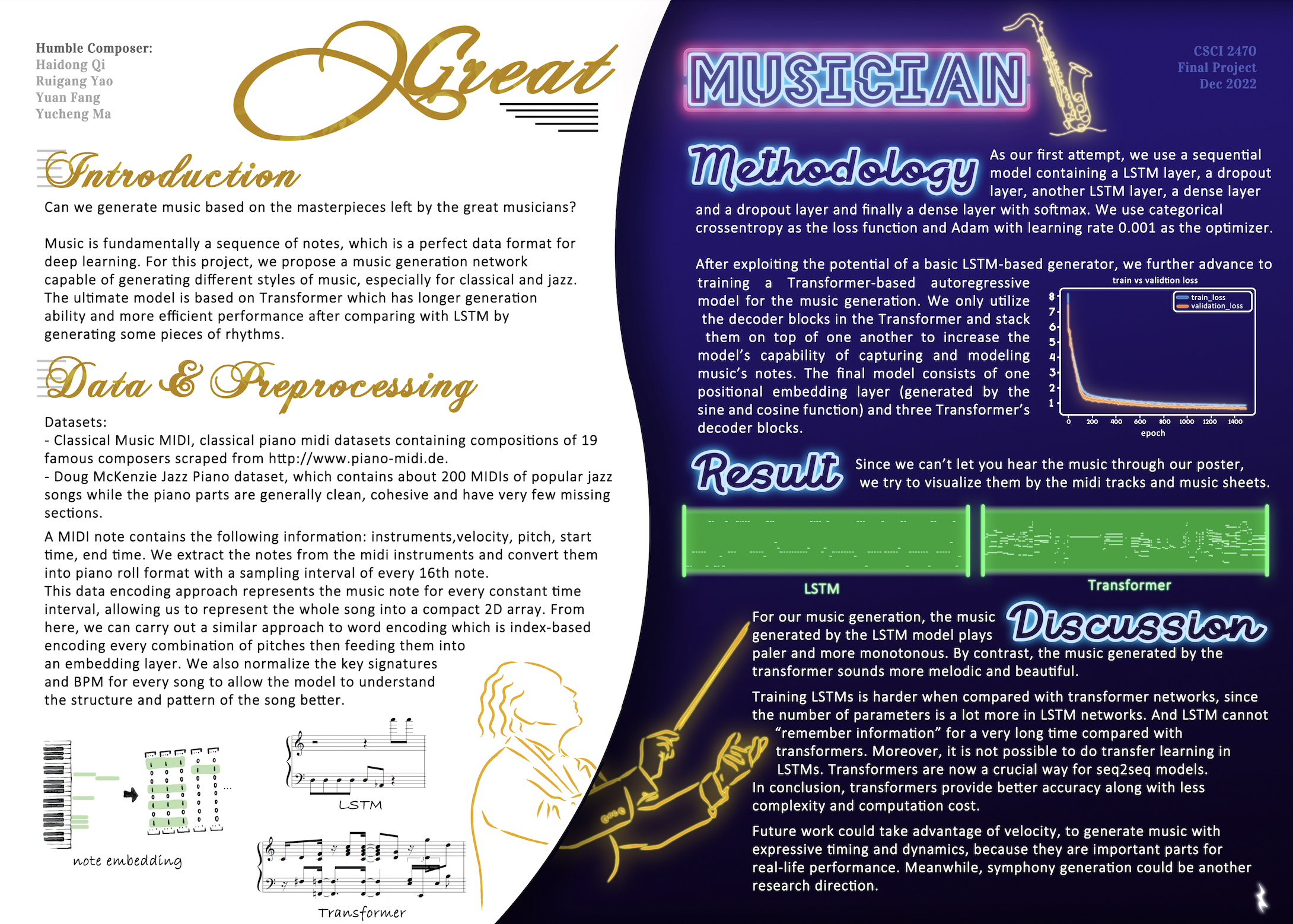 Great Musicians | Devpost
