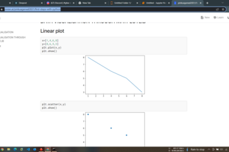 Data visualisation | Devpost