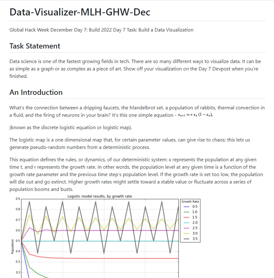 Data Visualizer | Devpost