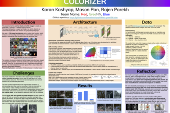 red greeNN blue | Devpost