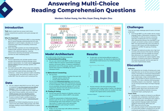 Reading Comprehension with Deep Learning | Devpost