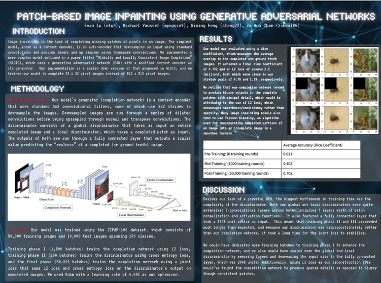Patch-Based Image Inpainting using GANs | Devpost